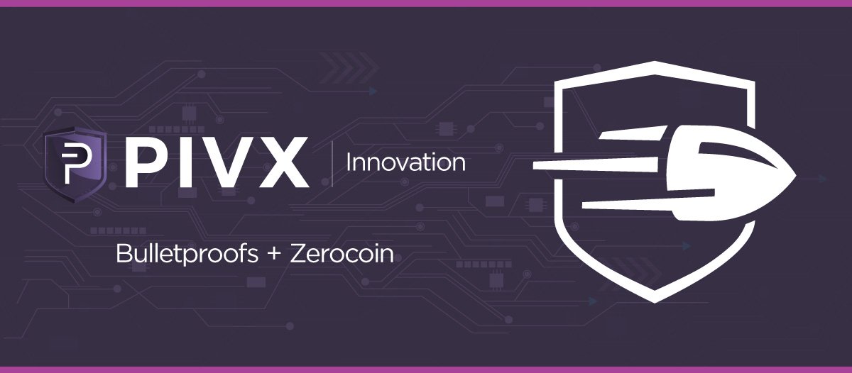 The World’s First Bulletproofs Implemented Zerocoin Protocol